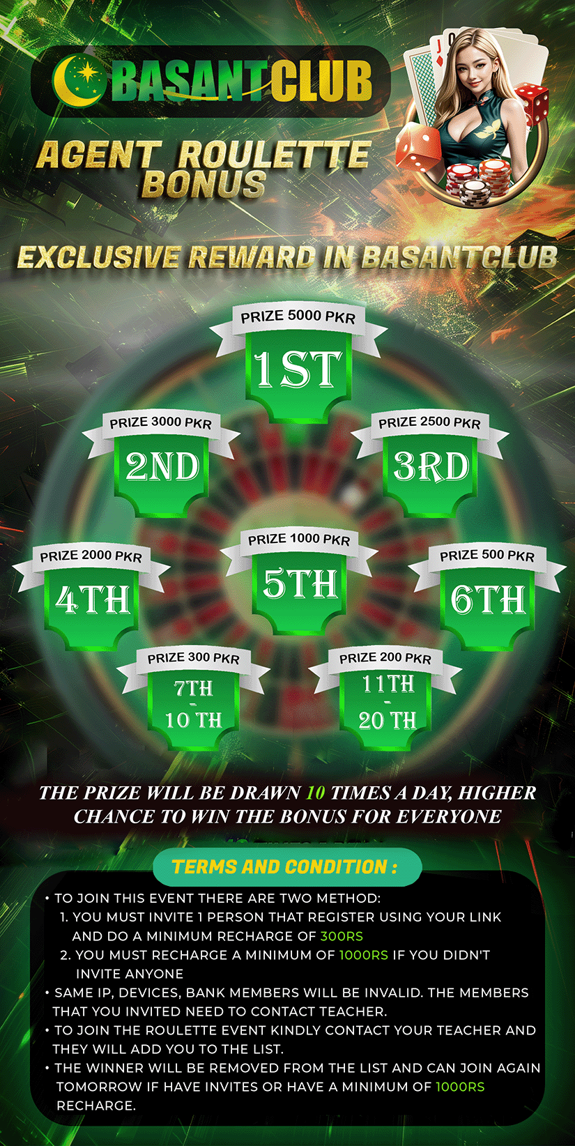 Basant Club | Pakistan’s Best Online Gaming & Gambling Platform